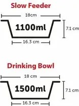 Flamingo SUVI šedá 1100ml a 1500ml / Stojan + 2 misky pro psa