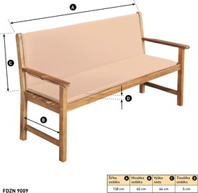 Fieldmann FDZN 9009 Potah na lavici