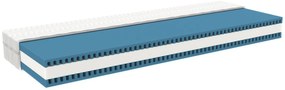 Benlemi Dětská pěnová matrace METROPOLIS s pevným středem pro oporu zad Rozměr: 80x190 cm