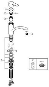 GROHE 324412432 - Dřezová baterie START 184 mm černá