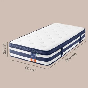 7-zónová taštičková matrace s gelovou paměťovou pěnou H3 RMZB35232Q101 výška 25 cm