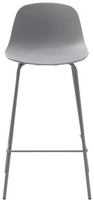 Šedá plastová barová židle 92,5 cm Whitby – Unique Furniture