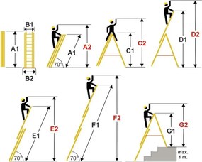 Hliníkový žebřík 3x10 příček 6,04 m třídílný HIGHER 6310