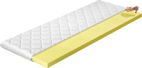 Topper Visco 90x200 Hypoalergenní potah