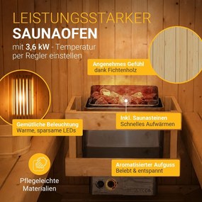 Artsauna Sudová sauna Spitzbergen s kamny Velikost: 220 cm se dvěma lavicemi