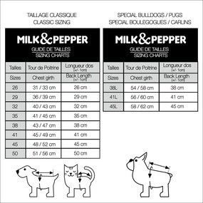 MILK&PEPPER Vánoční svetr pro buldočky Sigrid šedý Velikost: 45L