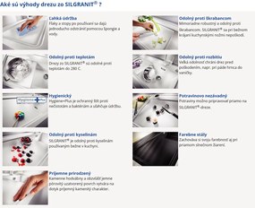 Blanco Subline 340/160-U, silgranitový dřez pod pracovní desku 555x460x190 mm, dřez vlevo, 1,5-komorový, šedá vulkán, BLA-527345