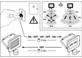 LED reflektor s pohybovým čidlem LEDVANCE FLOODLIGHT COMPACT 20W 4000K neutrální bílá