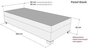 NEW DESIGN postele Válenda KLASIK s úložným prostorem, matrace a rošt v ceně, 90×200 cm Velikost postele: 90 × 200 cm