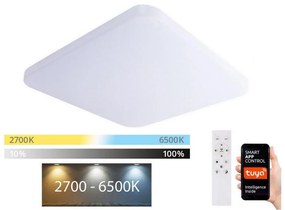 Brilagi | Brilagi - LED Stmívatelné stropní svítidlo SMART LED/28W/230V Wi-Fi Tuya + DO | BG0499