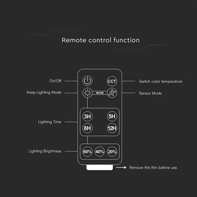 LED Stmívatelný solární reflektor se senzorem LED/10W/3,7V 4000/6000K IP65 + DO