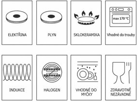 BratMaxx Keramická pánev 24 cm 04057