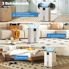 Costway 35 L/Day domácí odvlhčovač Energeticky úsporný odvlhčovač s 3 režimy