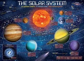 EUROGRAPHICS Puzzle Sluneční soustava XL / 500 dílků / 68 x 48 cm