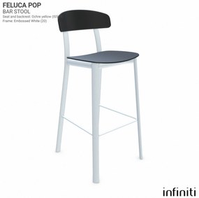 Barová židle Feluca Pop Barva kovové konstrukce: Embossed white 20, Barva sedáku a opěradla z recyklovaného plastu: Coal black IR8022