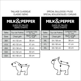 MILK&PEPPER Kabát pro psy Joshua černý Velikost: 50