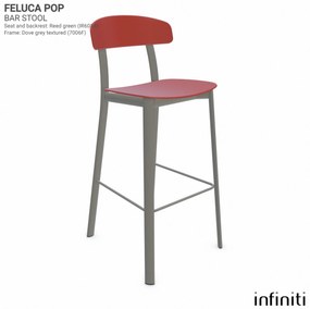 Barová židle Feluca Pop Barva kovové konstrukce: Dove grey fine textured 7006F, Barva sedáku a opěradla z recyklovaného plastu: Coral red IS527