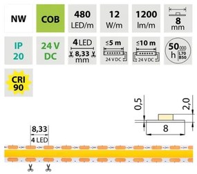 LED pásek McLED 24V COB neutrální bílá 480LED/m 12W/m CRI90 8mm ML-126.122.90.2
