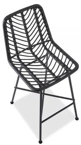 Barová stolička- Černá