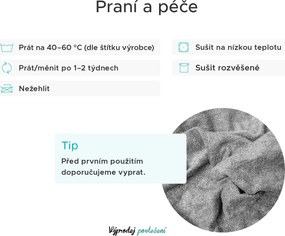 Froté prostěradlo EXCLUSIVE bílé 180 x 200 cm