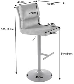 Barová židle 2 ks ARETE Dekorhome