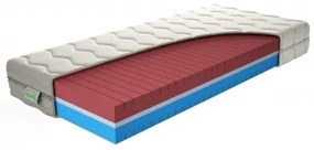Komfortní matrace TARA s úpravou proti pocení 200 x 100 cm Tencel®