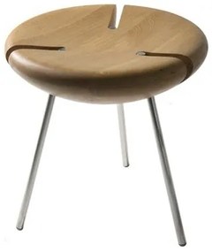 OBJEKTO stoličky Tribo Stool