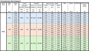 Hopa Piko koupelnový radiátor 630 x 1129 mm středové připojení černá RADPIK601131SP