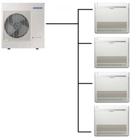 Parapetní Klimatizace Samsung Console 1+4 (2,6kW + 2,6kW + 2,6kW + 2,6kW) Multi-split R32