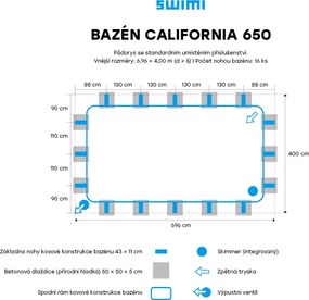 Technypools AKCE: bazénový set CALIFORNIA 650 (šedá) + BWT ES ECHO