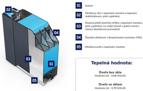 FM Turen - Feldmann & Mayer Vchodové dveře s ocelovým opláštěním FM Turen model DS82 M22 blackline Orientace dveří: Pravé, otevírání ven, Dekor: Antracit, Standardní rozměr dveří včetně rámu: 88 cm x 208 cm - vnější rozměr rámu
