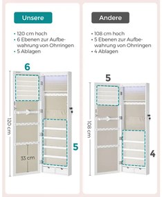 Závěsná šperkovnice JJC093W01