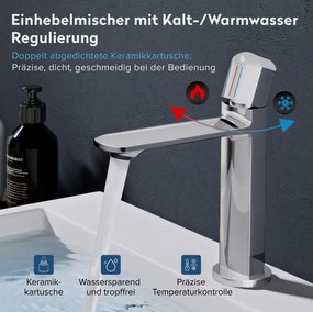 design umyvadlová baterie DOPORRO WAO 2 - šedá