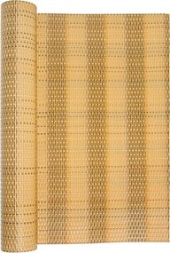 Balkonová zástěna světle hnědá 500 x 90 cm polyratan 156272