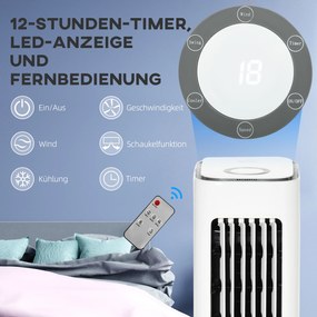 chladič vzduchu 2 v 1 s vodním chlazením 5l nádrž na vodu, 12h časovač, pro 20 ㎡