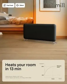 Mill PA1500WIFI4A černá / Panelové topidlo / 1500 W / 18-22 m2 / IPX4
