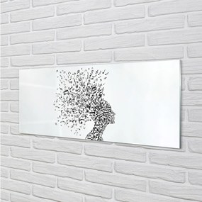 akrylový obraz poznámky hlavy 120x60 cm