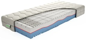 TEXPOL Luxusní matrace EXCELENT - oboustranní ortopedická matrace s Aloe Vera Silver potahem 110 x 210 cm