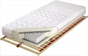 Kolo Taštičková matrace Estrella Talalay H2 90x200cm Tencel