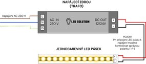 LED Solution UV LED pásek 14,4W/m 12V bez krytí IP20 07803