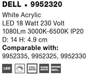 NV 9952320 LIGHT SOURCE světlo pro ventilátory DELL LED 18W 230V 3000-6500K stmívatelné - NOVA LUCE