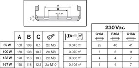 LED reflektor LEDVANCE FLOODLIGHT černý 167W/150W 25000lm/22500lm 4000K neutrální bílá IP66