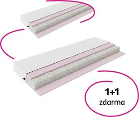 Matrace, set 2 ks, 15 cm, 90x200 cm, MAGDO