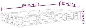 Taštičková pružinová matrace středně tvrdá 120 x 200 cm,  372840