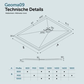 Sprchová vanička z litého mramoru DOPORRO GEOMA 09 80-140cm
