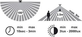 Svítidlo Ecolite NEPTUN 2 IP44 WHST69-BI 1xE27/60W s čidlem