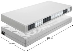 Kondela Matrace, pružinová, 140x200, BE TEXEL ALERGIK NEW