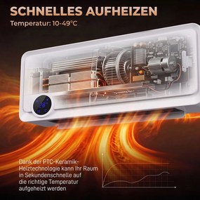 HOMCOM Topný ventilátor na stěnu 2000W s dálkovým ovládáním, 3 režimy provozu, LED displej, 12hodinový časovač 820-252V90WT