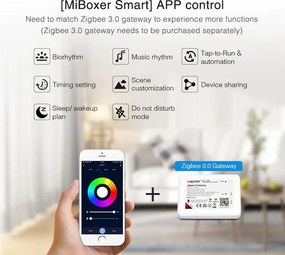 LED Solution Mi-Light MiBoxer ZIGBEE LED žárovka RGB+CCT 4W GU10 FUT103Z