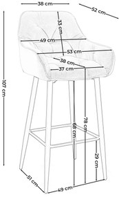 JAKS Barová židle Siena modrá
